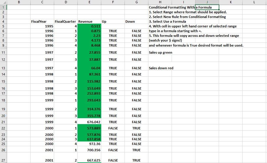 How To Use Conditional Formatting Formulas